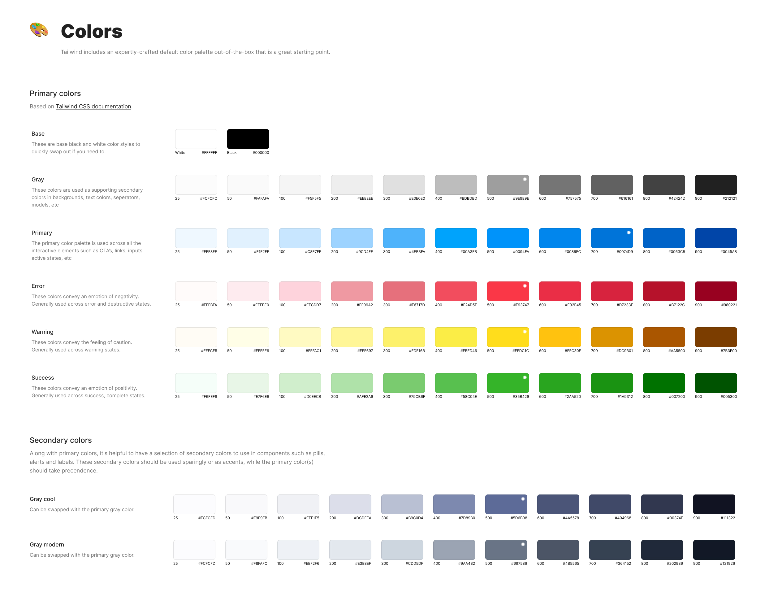 500-component design system - Jon Simmons